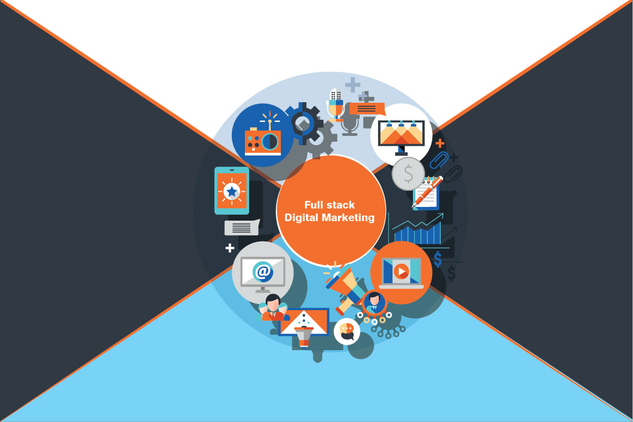 SQL Full Course | Zappcode Academy